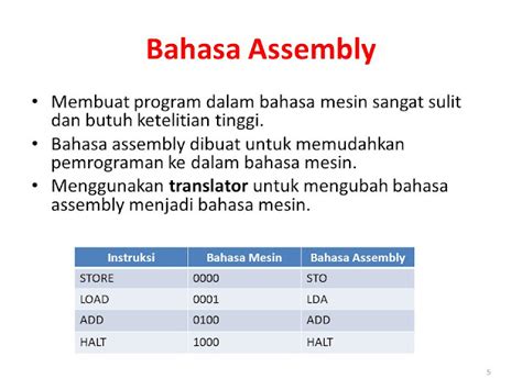 Pengertian Singkat Bahasa Mesin Assembler Kreasiku