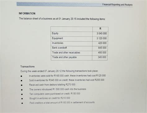 Solved Correct Answer 1 9 2 1 Historic Cost Column