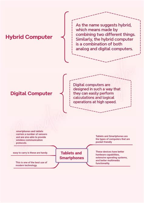 Fundamentals Of Computers Pdf Computer Science Pdf Free Download