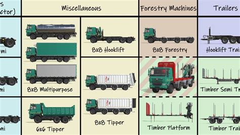 Tatra Phoenix Pack Fs22 Kingmods