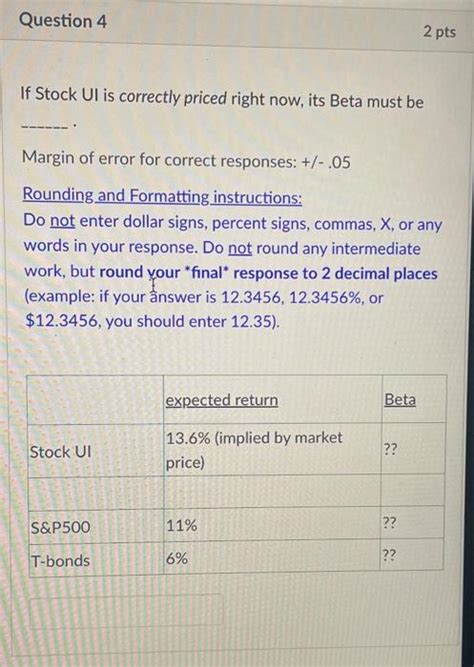 If Stock UI Is Correctly Priced Right Now Its Beta Chegg