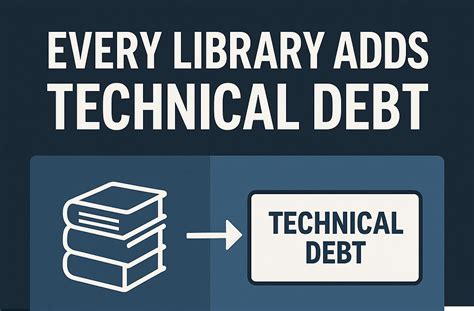 Dotnet Dotnet Csharp Softwarearchitecture Technicaldebt Cleanarchitecture