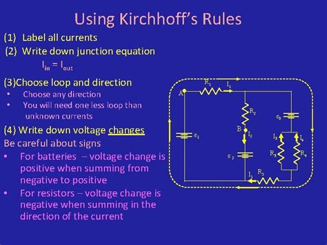 Physics 1161 Lecture 8 Kirchhoffs Laws Kirchhoffs Rules