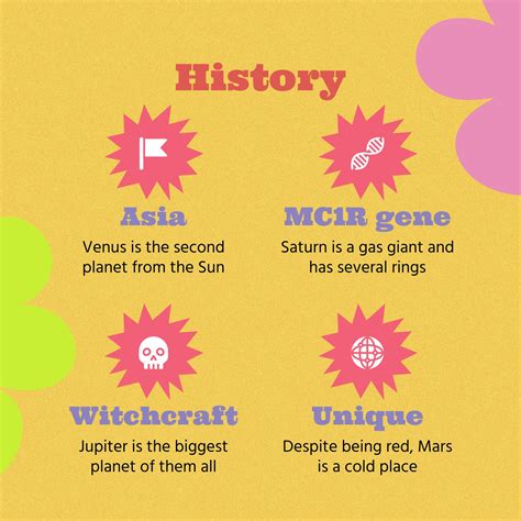 Social Media Redhead Appreciation Day Ig Posts Google Slides