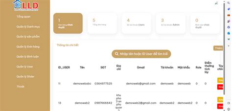 Đề tài website php thuần mvc shop bán đồ gia dụng full code kèm theo