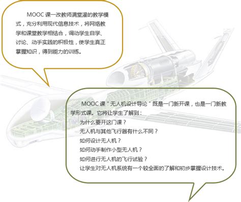 无人机设计导论 MOOC
