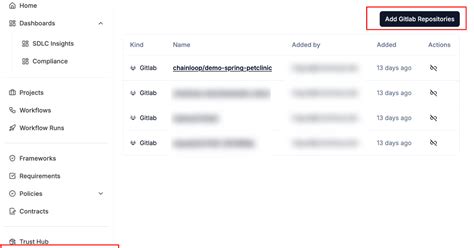 zero trust software attestations with gitlab and chainloop — chainloop