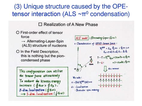 Nucleon Correlations And Neutron Star Physics Ppt Download