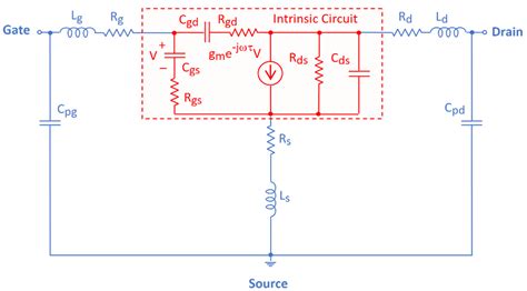 Electronics Free Full Text A Comprehensive Overview Of The