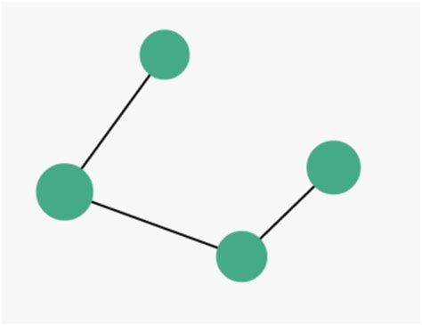 Javascript Js Drawing A Line From The Edge Of A Circle To Another