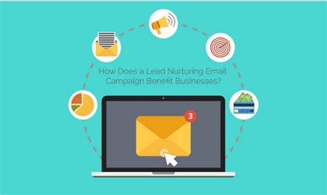 Identify 5 Best Email Automation Triggers In 2022 Podorder