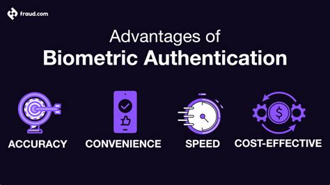 Biometric Authentication Authenticate In Seconds And In Real Time Fraud Com