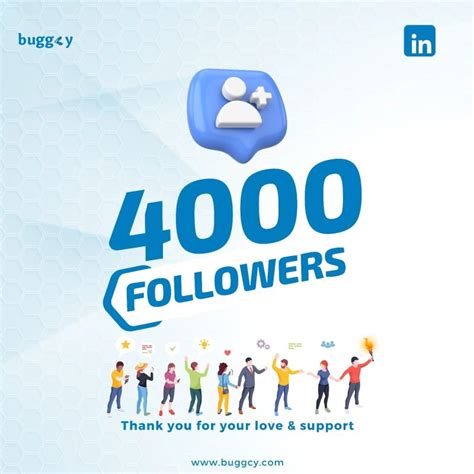 Buggcy On Linkedin Milestone Grateful Thankyou Linkedingrowth Community 4kfollowers