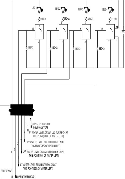 Circuit Diagram Of The Monitoring Unit Download Scientific Diagram