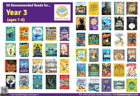 Recommended Reads At Lutton St Nicholas