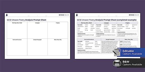 Gcse Poetry Analysis Prompt Sheet Teacher Made Twinkl