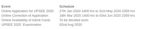 UPSEE 2020 Application Last Date Extended Further To May 31