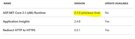 ASP NET Core 2 1 Preview 2 App Not Working On Azure App Service Stack