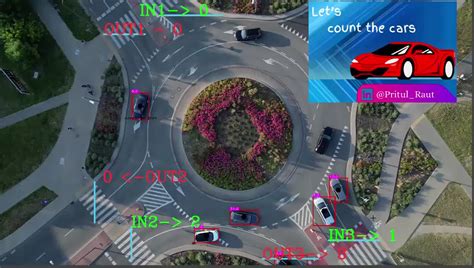 pritul raut on linkedin ai yolo opencv project