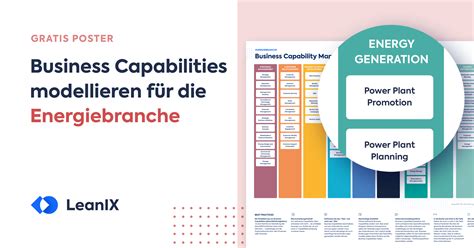 Business Capability Maps Best Practices Für Die Energiebranche