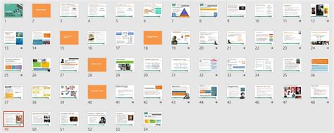 A Level Media All Key Theorists Revision Pack 54 Slides Aqa Ocr Educas Teaching Resources