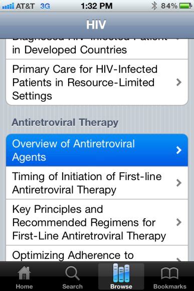 The Cco Hiv Inpractice App—a Point Of Care Resource For Questions About Hiv