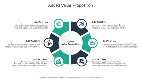 Top 10 Value Proposition Slides Powerpoint Presentation Templates In 2026