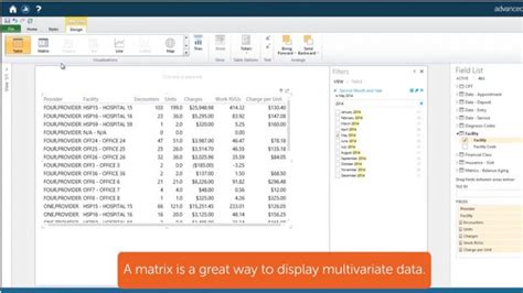 Provider Productivity With Advancedinsight Advancedmd