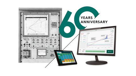 60 years of netzsch gerätebau history of the netzsch software