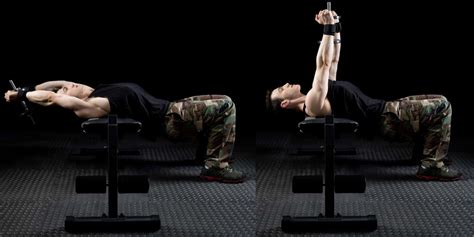 11 Best Dumbbell Exercises For Lats All Levels Be In Shape
