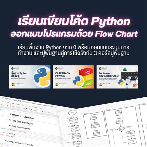 Ultimate Python 🎓เรียนเขียนโค้ด Python สร้างบอท จัดการ