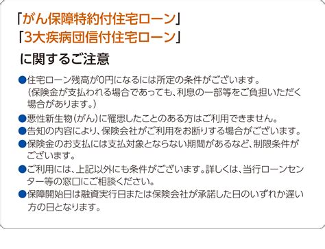 新規お借入も！お借り換えも！77住宅ローン金利重視プラン（融資手数料型） 七十七銀行