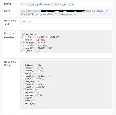 Sendgrid の Web Api でメール送信通数を取得する Romance Dawn For The New World