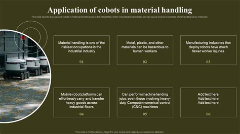 Revolutionizing Human Machine Collaboration Cobots Application Of Cobots In Material Handling