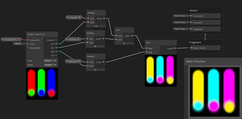 Clean RGB Channel Split For Compressed Texture Unity Engine Unity Discussions