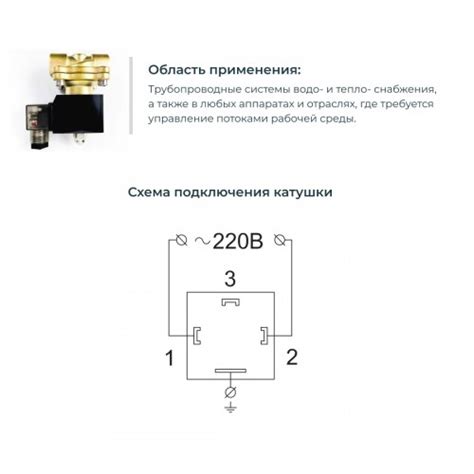 СК-11-15 — Соленоидный Клапан Росма Купить | «Манотек»