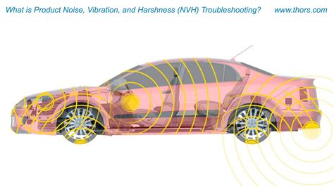Product Noise Vibration And Harshness Nvh Troubleshooting Course