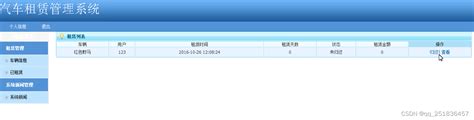 Jsp汽车租赁管理系统myeclipse开发sqlserver数据库web结构java编程计算机网页项目 Ew帮帮网
