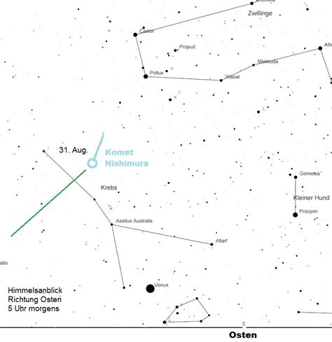 Der Komet Nishimura C 2023 P1 Am Morgenhimmel Astronomischer