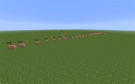 scoreboard all commands minecraft project