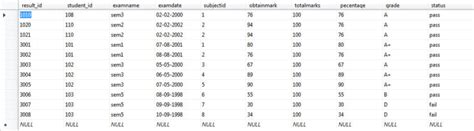 Sql Add Column With Default Value To An Existing Table Solved