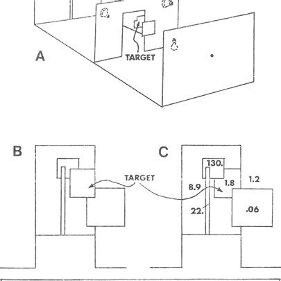 A Perspective View Of The Parallel Planes Display Showing Hidden Download Scientific Diagram