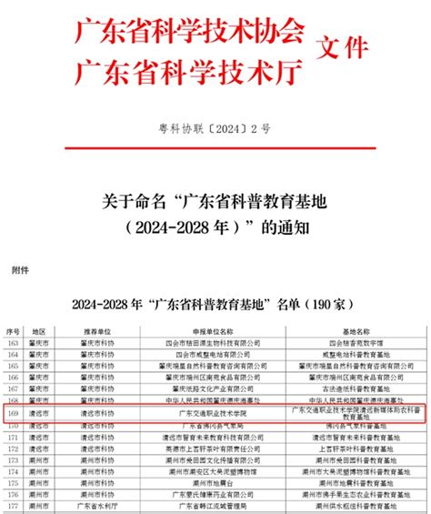喜报！我院清远新媒体助农科普教育基地被命名为“广东省科普教育基地” 信息学院官网