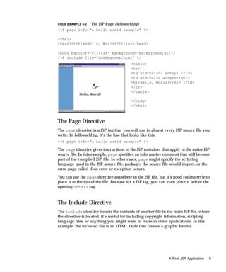 Jsp Tutorial PDF