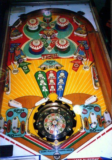 Super Score Pinball Machine Gottlieb Image Gallery Pinside Game Archive