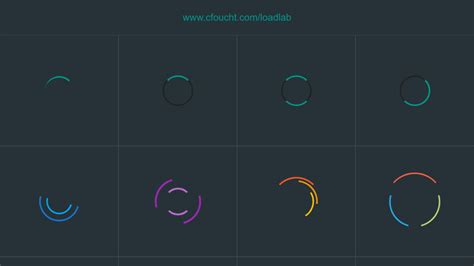Loadlab Pure Css Loaders
