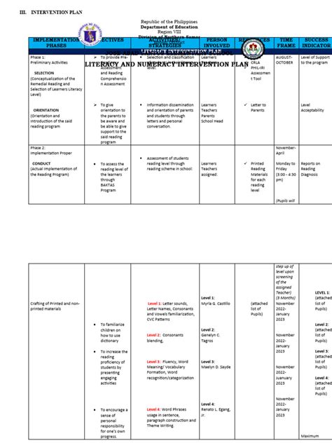Reading And Numeracy Intervention Plan Moy Pdf Teachers English