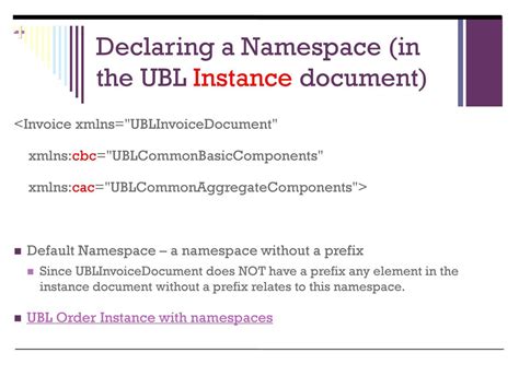 ACG XML Schemas XML Namespaces XLink Ppt Download