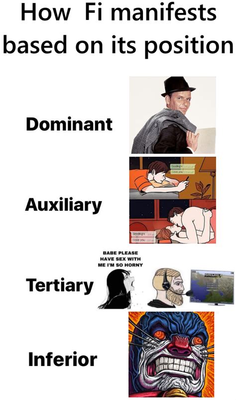 How The Cognitive Functions Appear In Each Position 58 Usalsbury