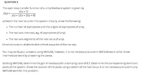 Solved QUESTIONS The Open Loop Transfer Function Of A Unity Chegg
